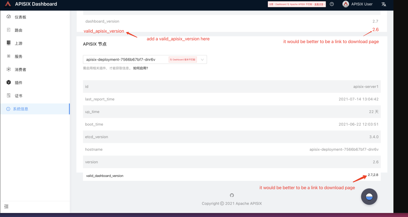 When Dashboard and APISIX version do not match, make the prompt information clearer · Issue ...