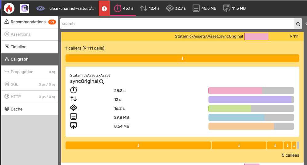 Massive asset container (10000+ assets) unusably slow for non super users · Issue #7027 ...