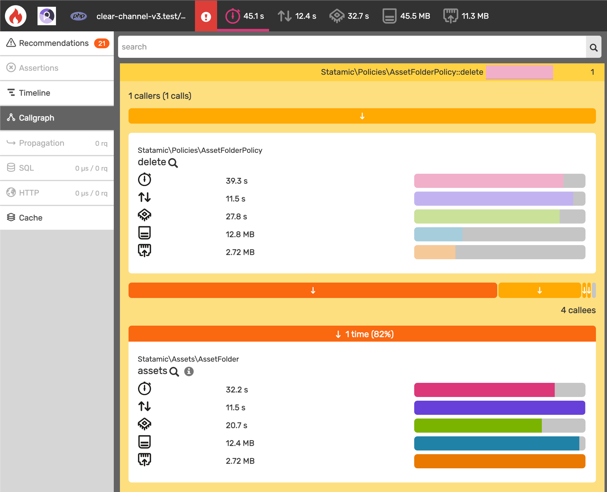 Massive asset container (10000+ assets) unusably slow for non super users · Issue #7027 ...