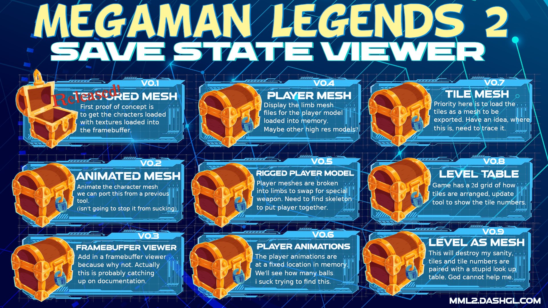 GitHub - kion-dgl/Dash2-Toolkit: Save State Viewer for Mega Man Legends ... GitHub - kion-dgl/Dash2-Toolkit: Save State Viewer for Mega Man Legends ...