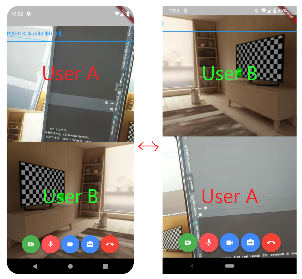 How to detect if the other peer has disabled/enabled their video or audio tracks? · Issue #854 ...
