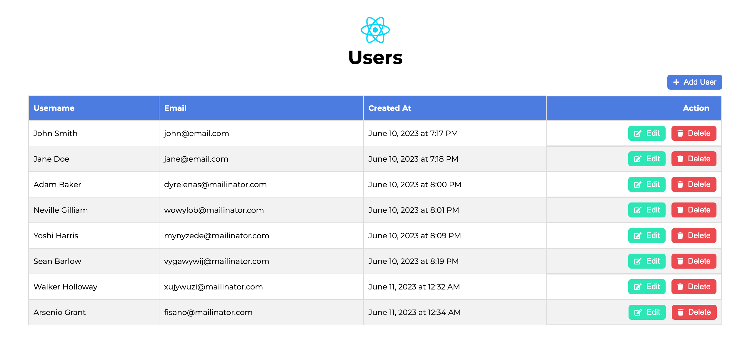 GitHub - misterneo/users-manager: A simple user management web app ...