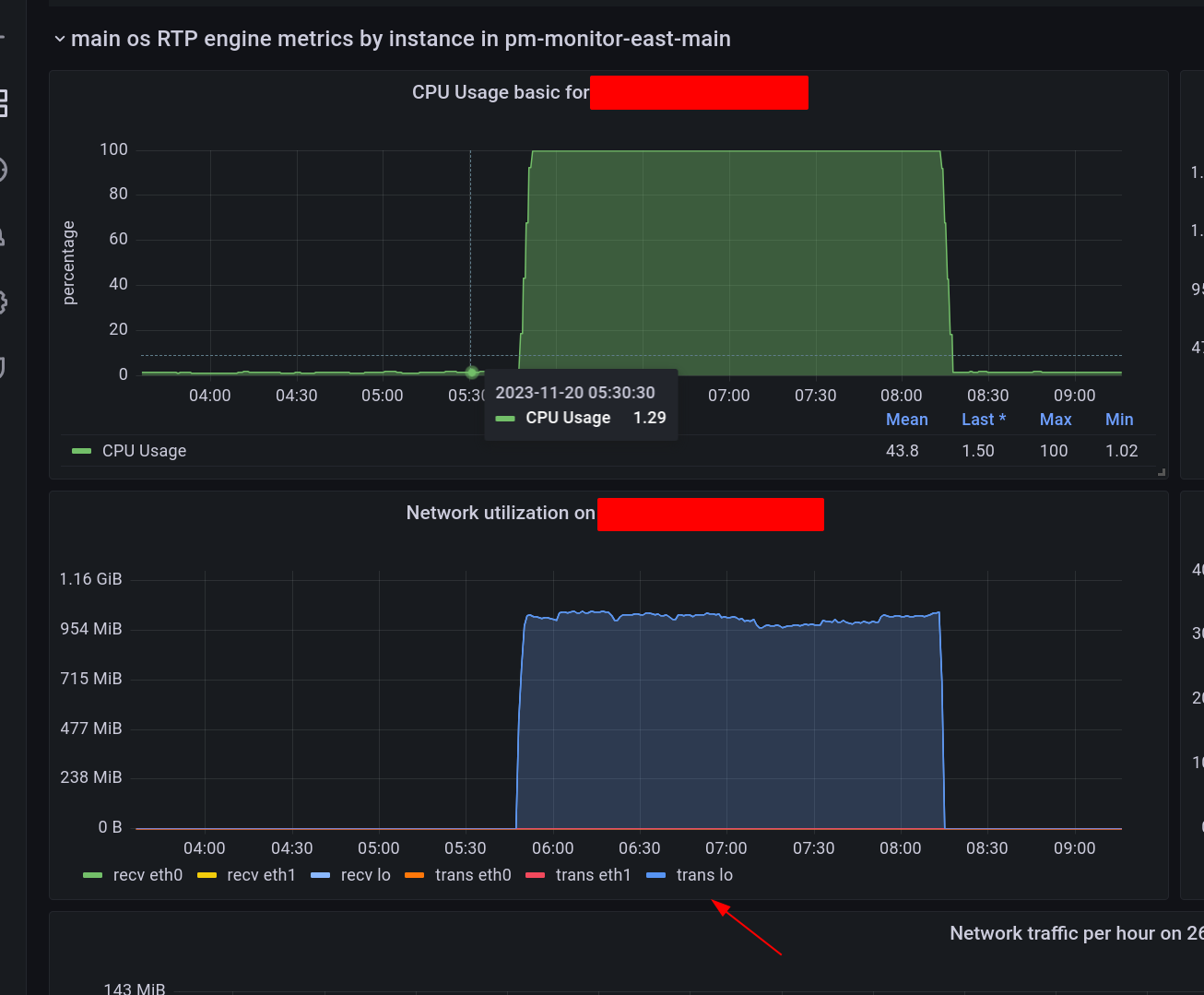 called twice rtpengine_manage trigger looped media · Issue #1758 · sipwise/rtpengine · GitHub