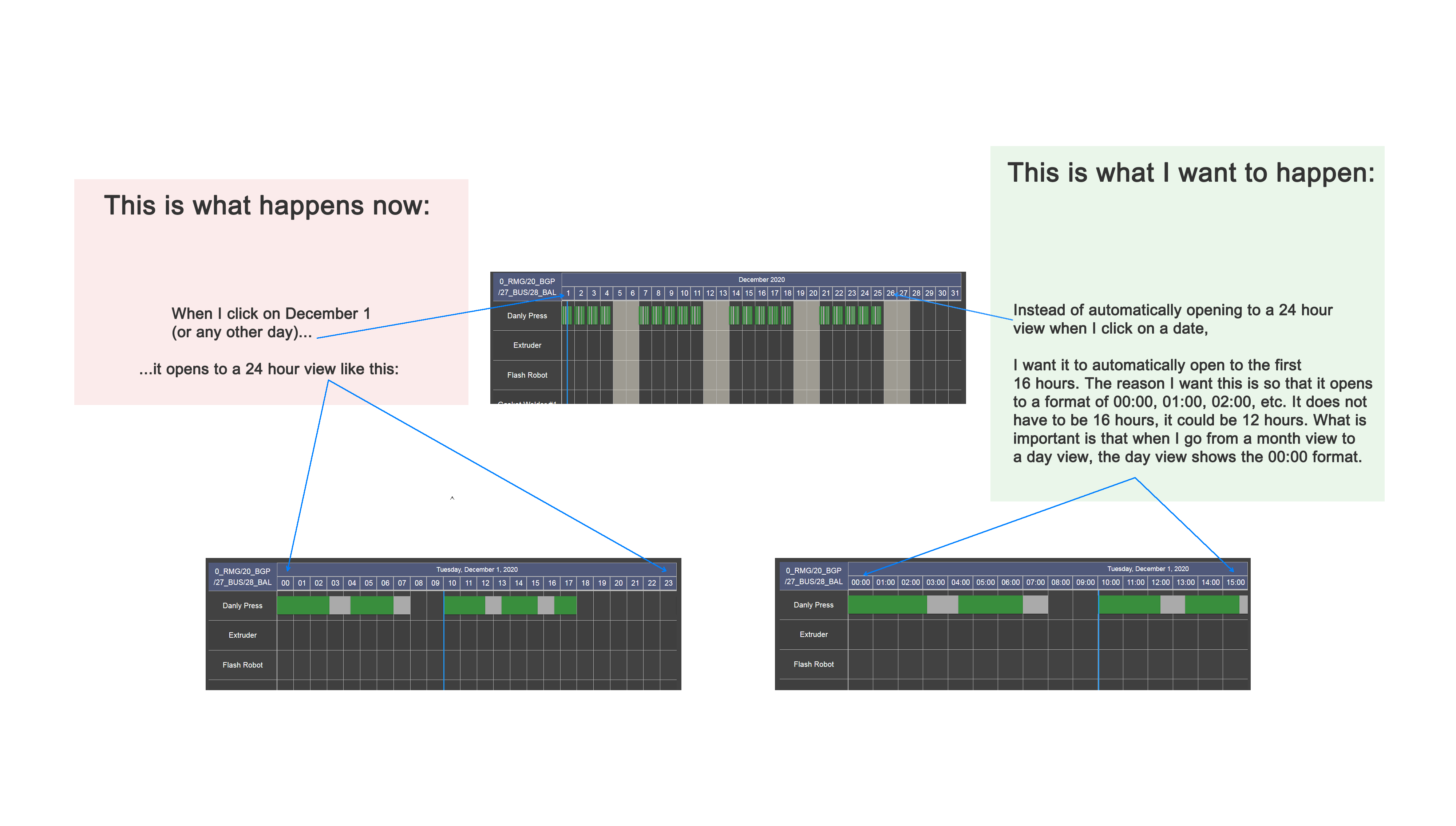 Question: Custom visibleTimeStart and visibleTimeEnd on click/zoom · Issue #791 · namespace-ee ...