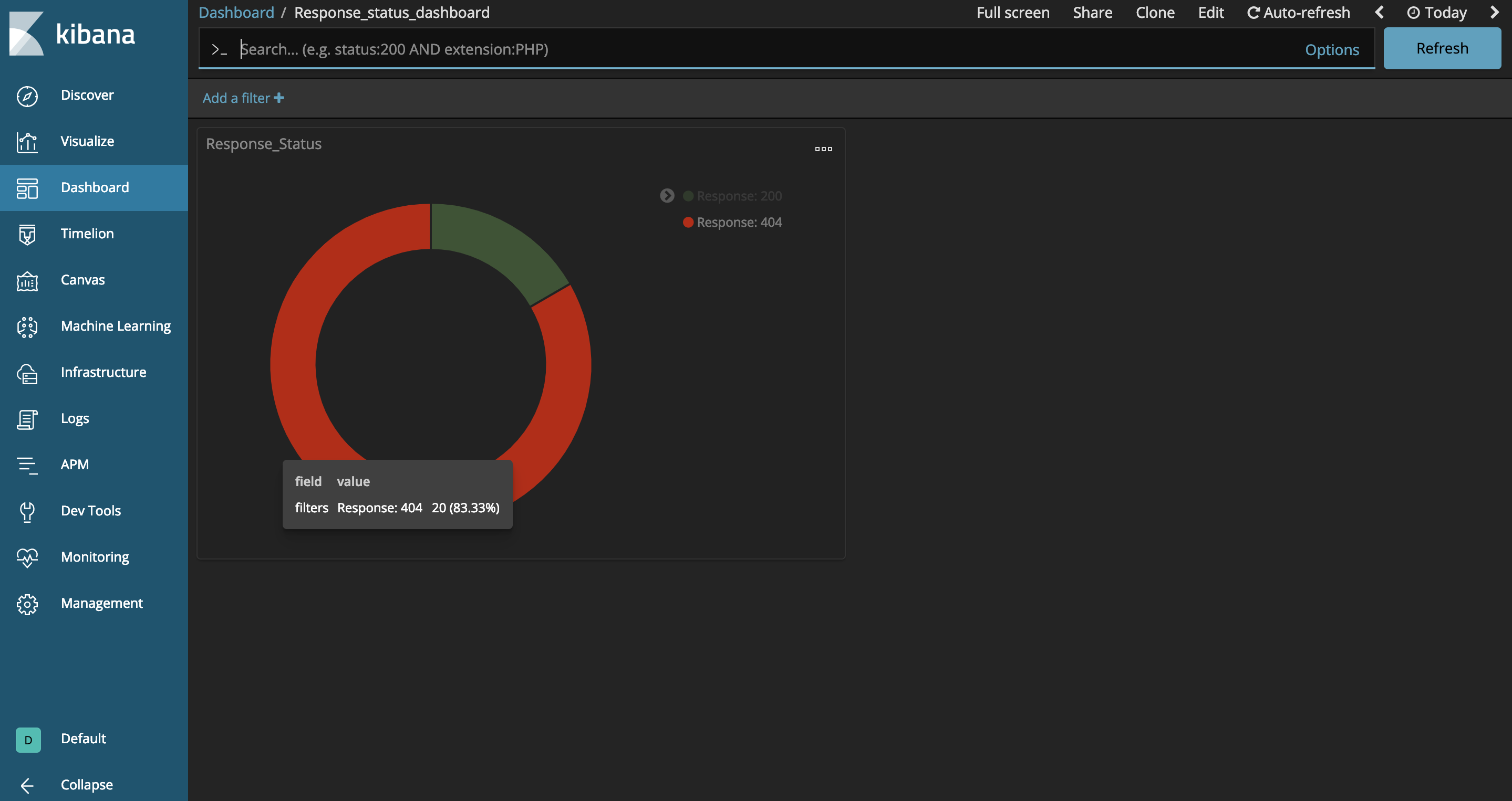 GitHub - rajatkinkhabwala/Microservices: Microservices POC using Spring boot
