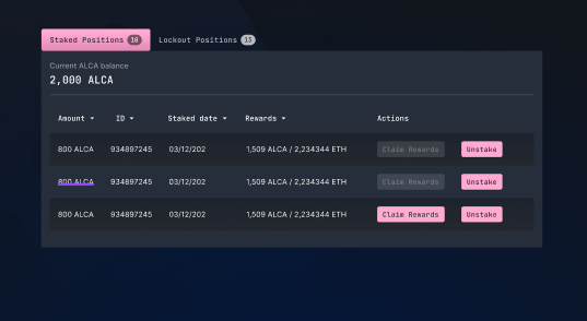 @kind/feature - Dynamically fill Positions table · Issue #70 · alicenet/ui · GitHub