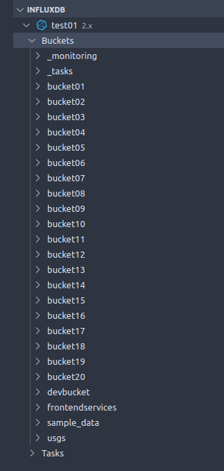 buckets() command not returning all buckets with R/W Token · Issue ...