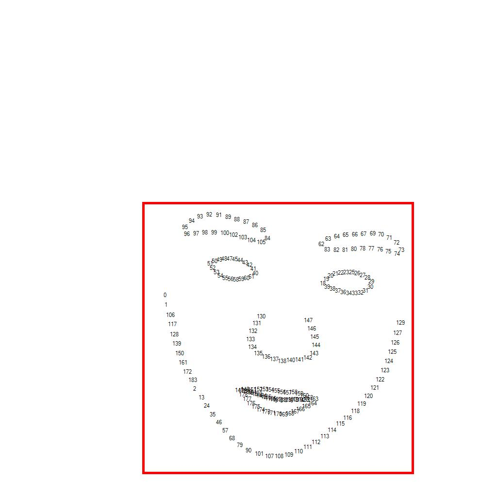 Training helen landmark indexing · Issue #77 · takuya-takeuchi/FaceRecognitionDotNet · GitHub