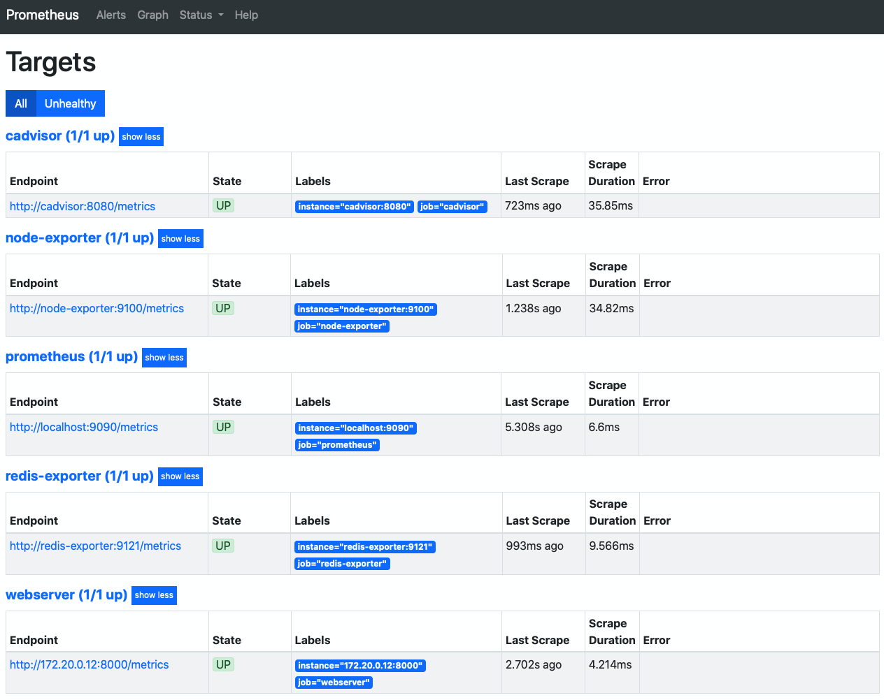 GitHub - SV-TeamD/Cartoonizer-using-GAN