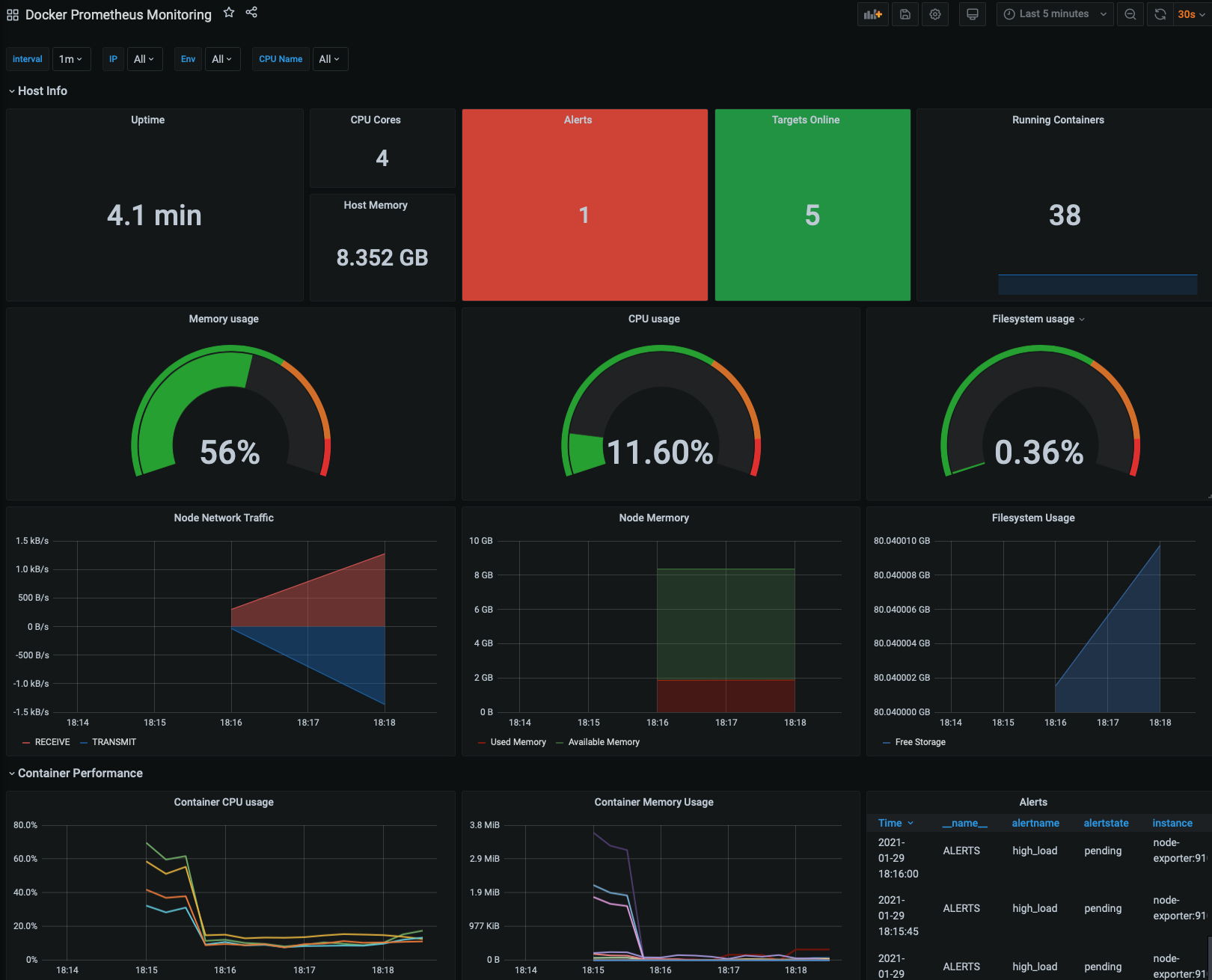 GitHub - SV-TeamD/Cartoonizer-using-GAN