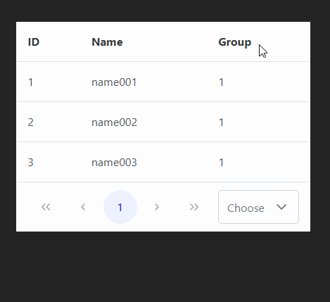 DataTable: `editMode="cell"` and Dropdown z-Index issue · Issue #5320 · primefaces/primereact ...
