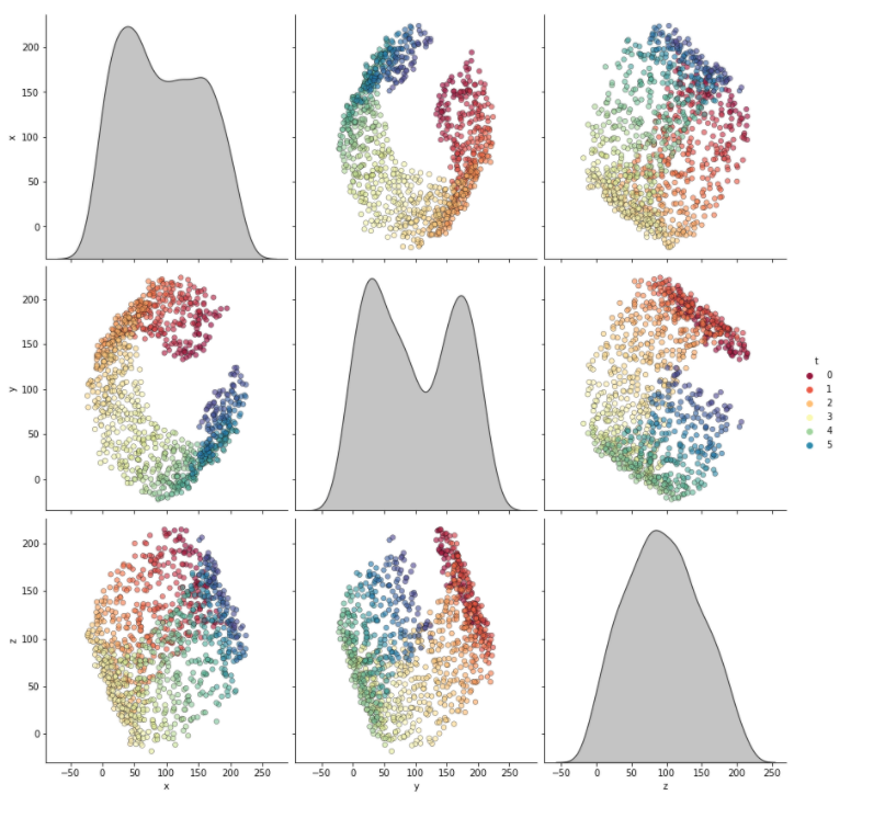 Supress Warnings in library · Issue #2499 · mwaskom/seaborn · GitHub
