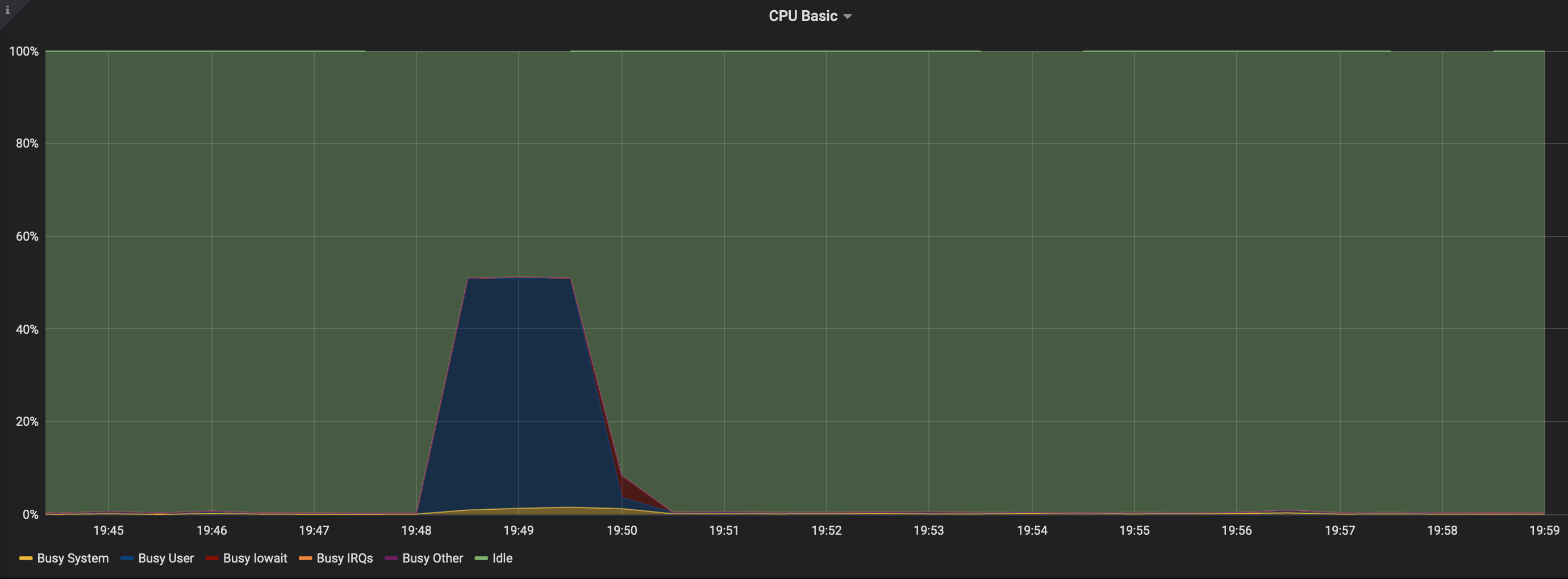 Stuck at listening and accepting gRPC connections · Issue #1637 · input-output-hk/jormungandr ...