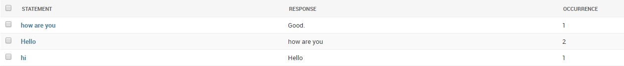 the question comes in Response and answer comes in statement in next ...