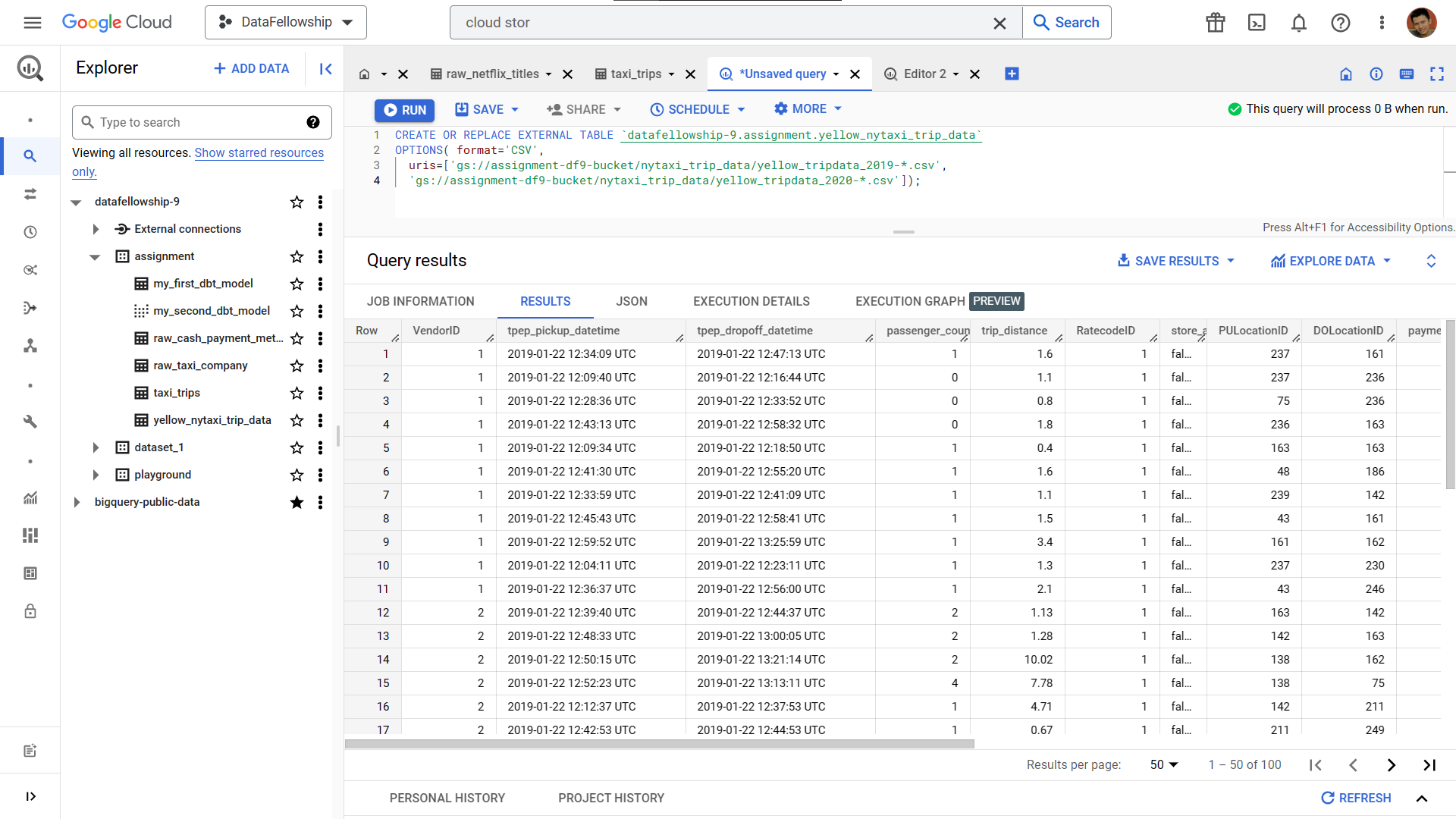 Github Addin12 Df9 Data Viz Pyspark Installation Data Fellowship 9 Session 5 Assignment