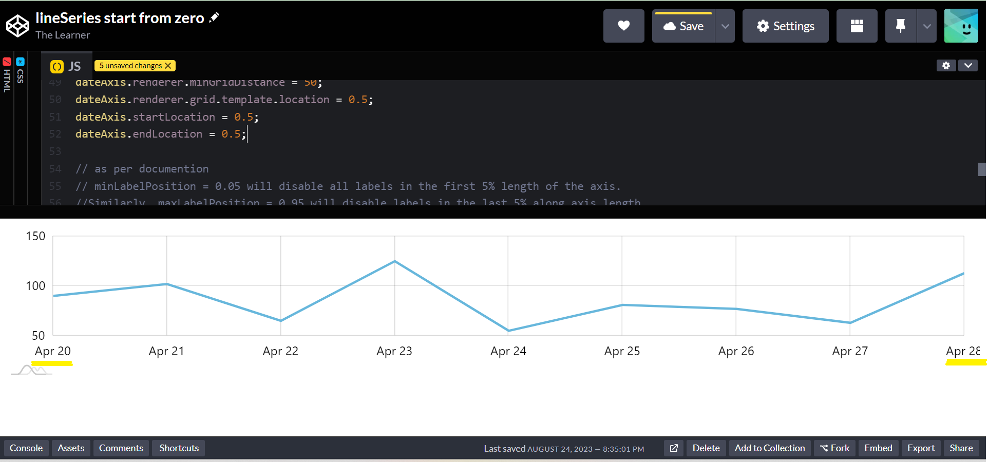 How can we add margin or padding to X-Axis first and last label · Issue #4320 · amcharts ...