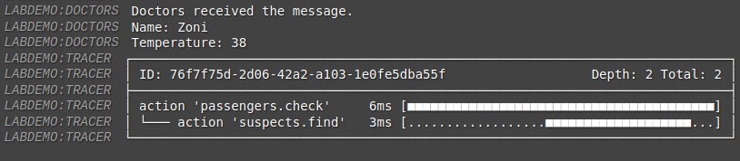 [Request] Moleculer Laboratory · Issue #1 · moleculerjs/educational-content · GitHub