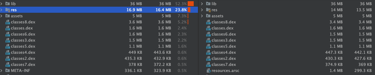 Why Resource Was Deleted Some Files After Redex · Issue 770