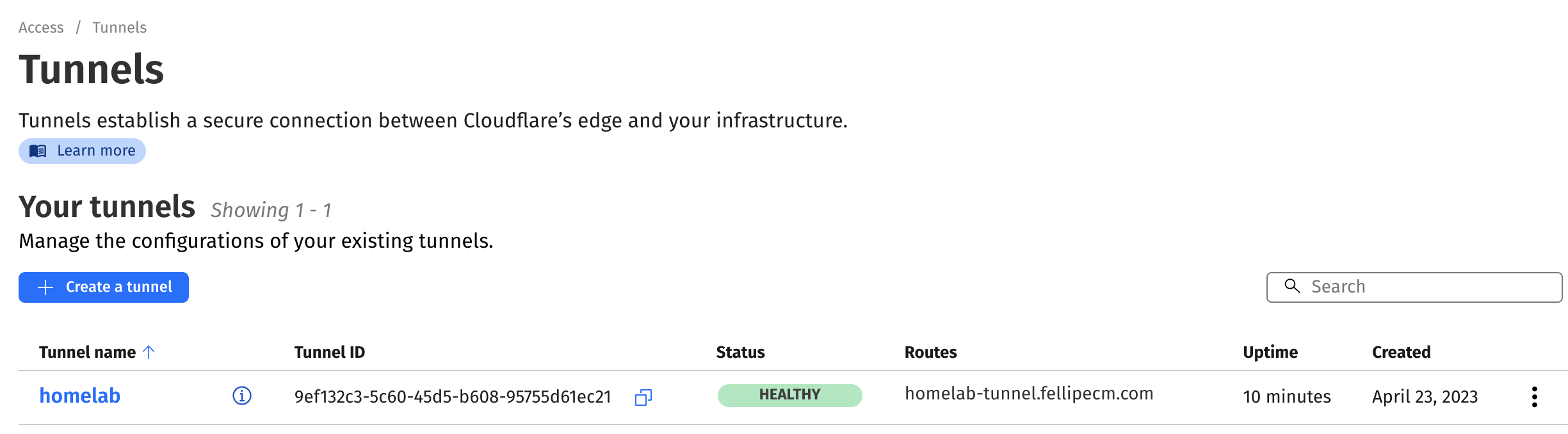 Unable To Access Via Internet Cloudflared Tunnel · Issue 108 · Khuedoanhomelab · Github