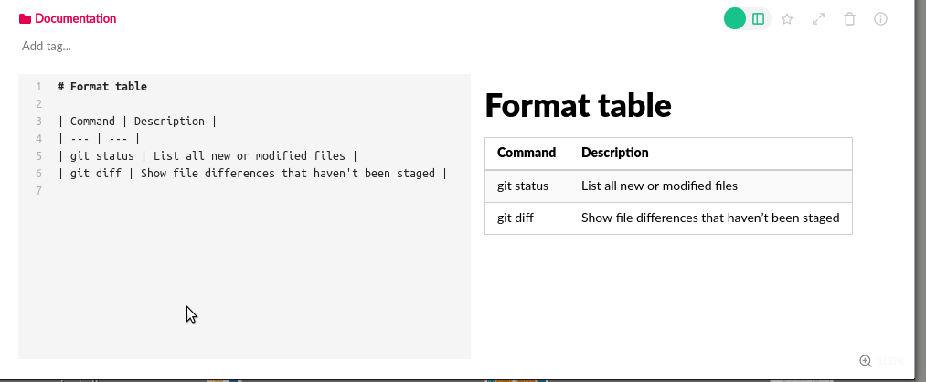 [bug] format table not working · Issue #2275 · BoostIO/BoostNote-Legacy ...