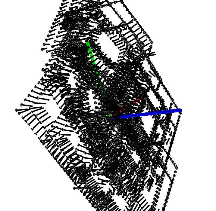 Different betweem with the offical dataset Sci-Art and mine · Issue #69 · cmusatyalab/mega-nerf ...