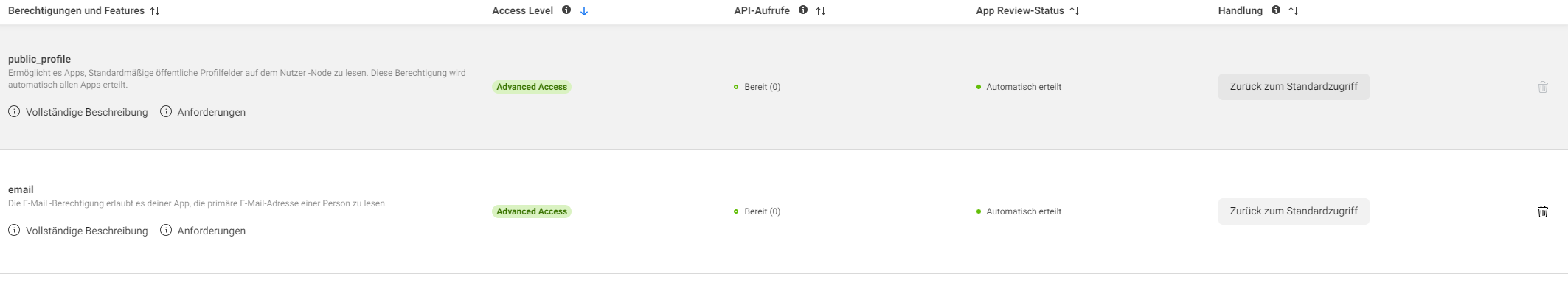 bug: Facebook returns no email adress · Issue #114 · robingenz/capacitor-firebase-authentication ...