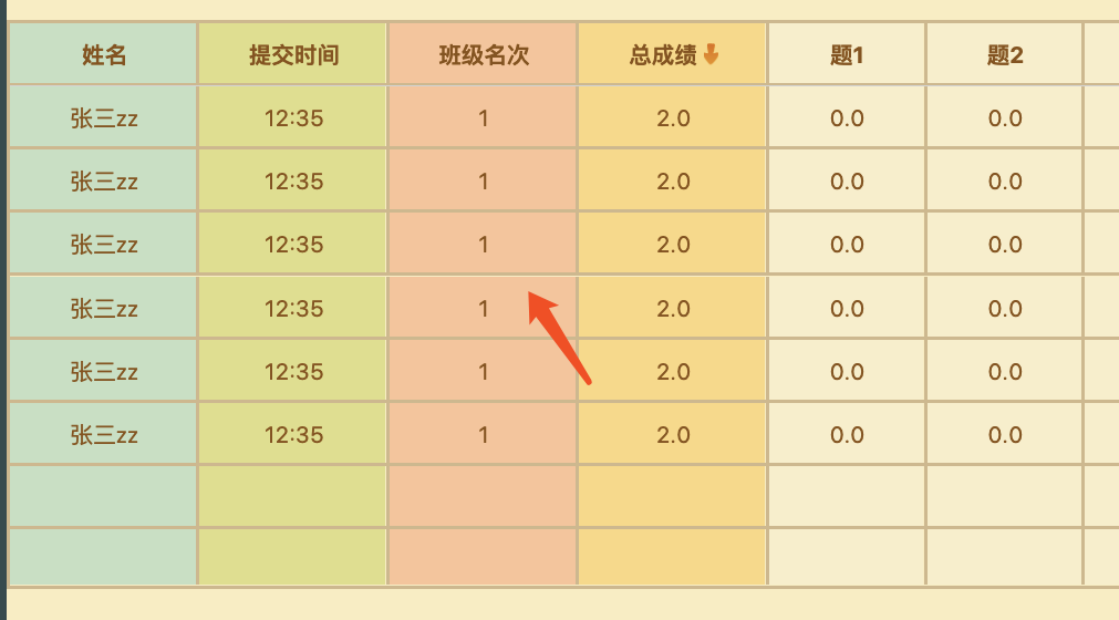 [Please help!] Why are there strange gaps between rows and rows? · Issue #494 · schrodinger ...