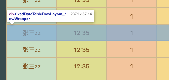 [Please help!] Why are there strange gaps between rows and rows? · Issue #494 · schrodinger ...