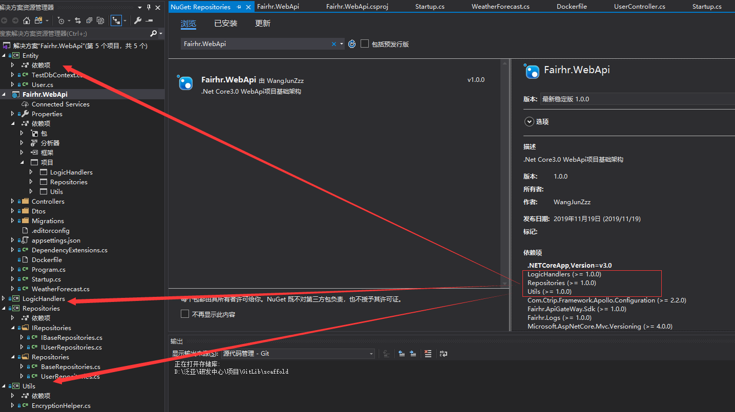 你好，我按照步骤搭建好了模板之后出现了一个问题。 · Issue #1 · ArtechZhu/Template · GitHub
