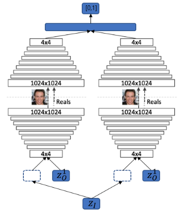 GitHub - christy4526/pytorch-sd-pggan