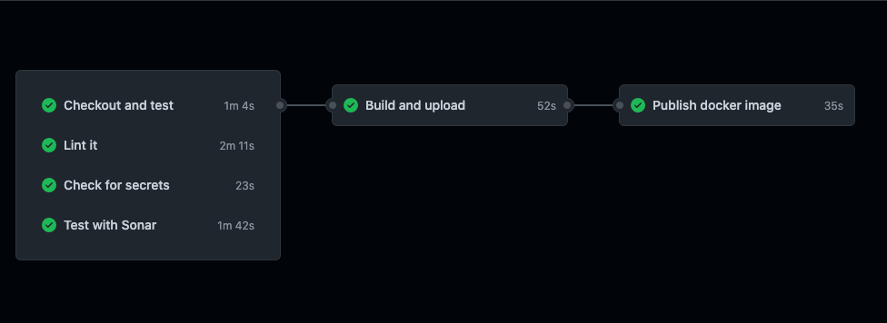 GitHub - vasil-goranov/beer-converter: Telerik final project