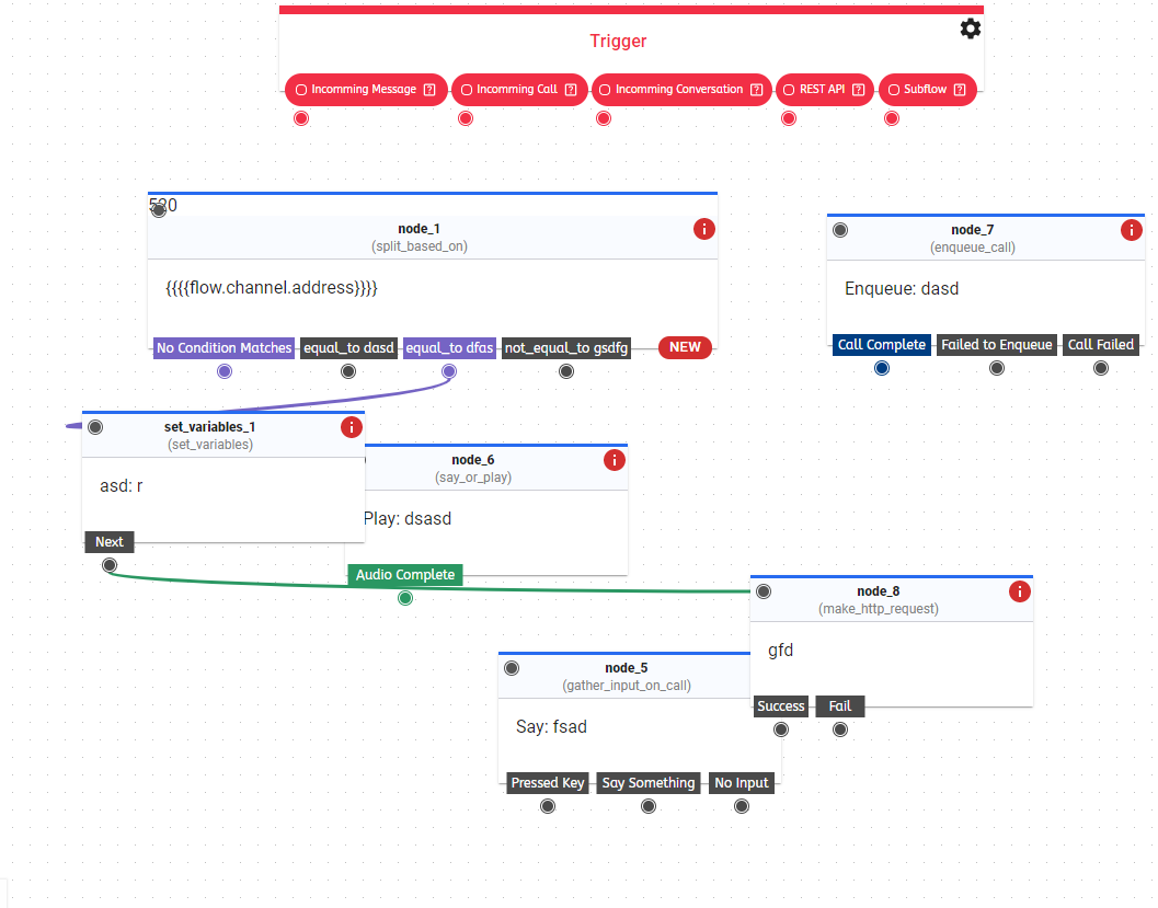 Restore flow working not well with custom nodes and edges · Issue #2371 · xyflow/xyflow · GitHub