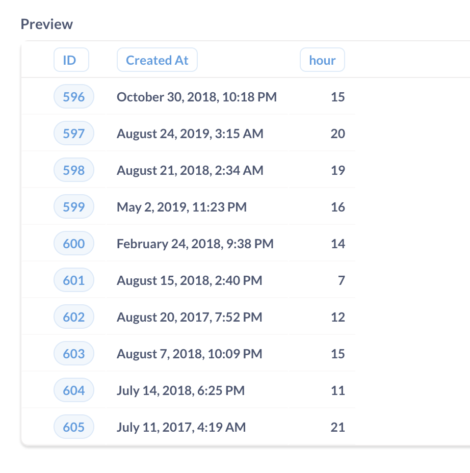 Inconsistent datetime extractions for `timestamp with time zone` columns · Issue #26947 ...
