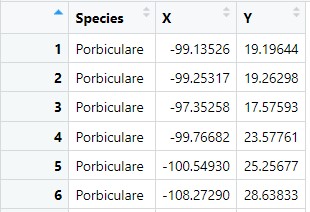 GitHub - armandosunny/EcoNicheS: An R library for Shiny that enables the analysis of ecological ...
