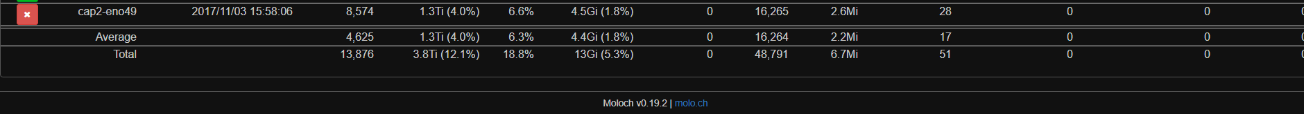 UI cosmetic failure · Issue #762 · arkime/arkime · GitHub