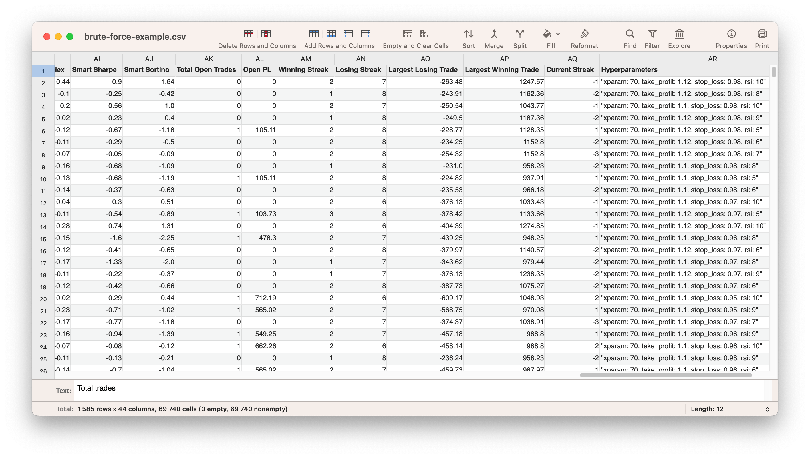 GitHub - nick-dolan/brute-force-project-template: Project template for ...