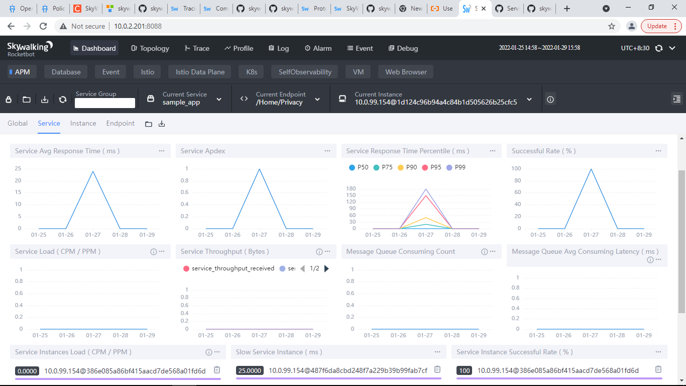 Events Not Generating For .NET agent · Issue #462 · SkyAPM/SkyAPM-dotnet · GitHub