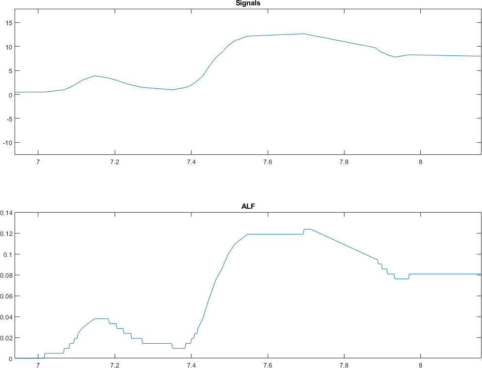 Wheel extraction incorrect · Issue #67 · cortex-lab/alyx-matlab · GitHub