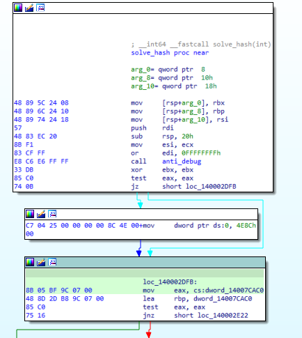 GitHub - SpiralBL0CK/BlackLotus-Z2A-Challenge: BlackLotus-Z2A-Challenge ...
