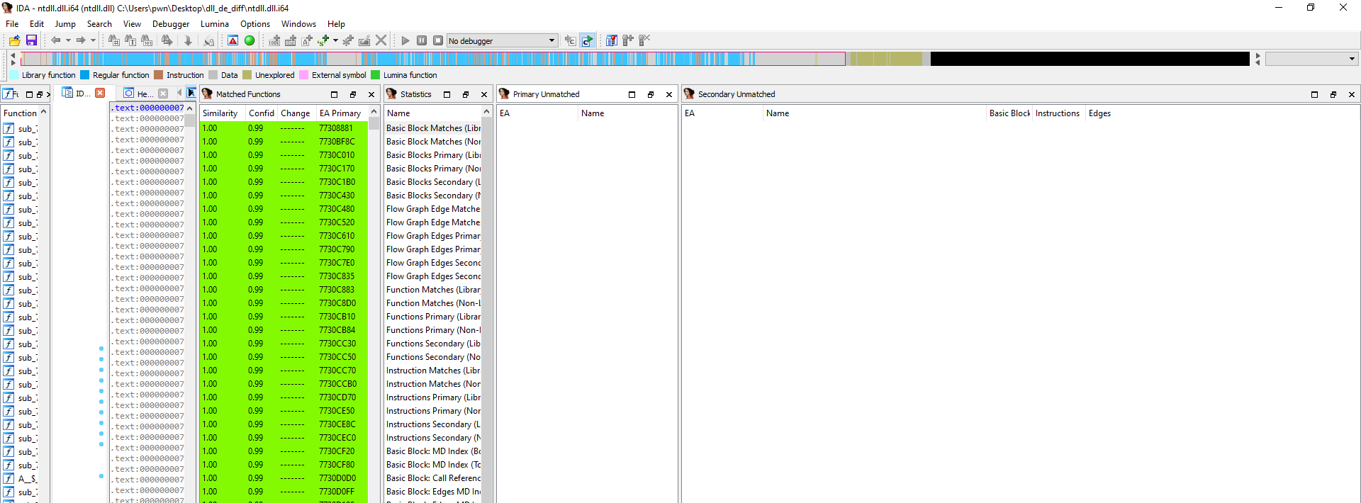 GitHub - SpiralBL0CK/BlackLotus-Z2A-Challenge: BlackLotus-Z2A-Challenge, Nothing to see here 4 ...