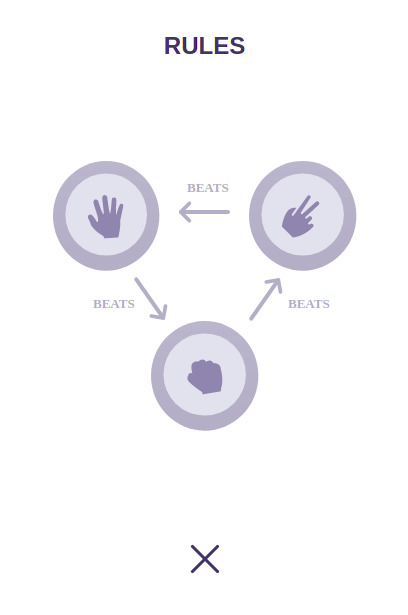 GitHub - Azyfy/rps-ls-game: Rock Paper Scissors / Lizard Spock game