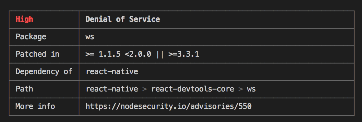 Denial Of Service In Ejected React Native Project With Npm · Issue 19923 · Facebook React