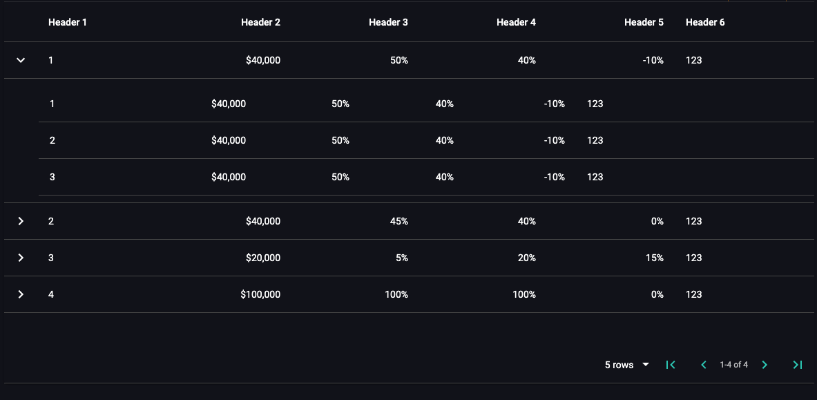 Material-Table within the detail panel of another Material-Table, when header is false loses ...