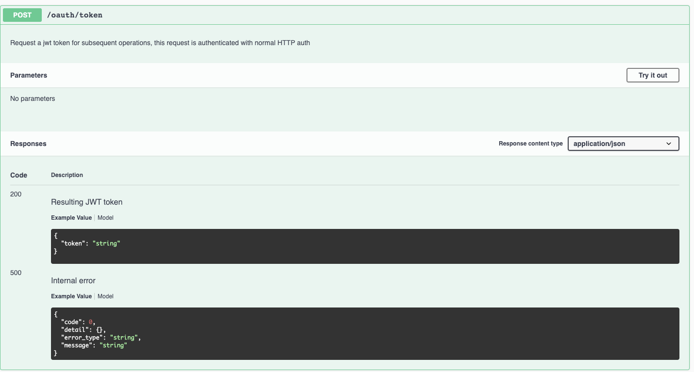 Oauth Swagger Endpoint documentation can be improved · Issue #597 ...
