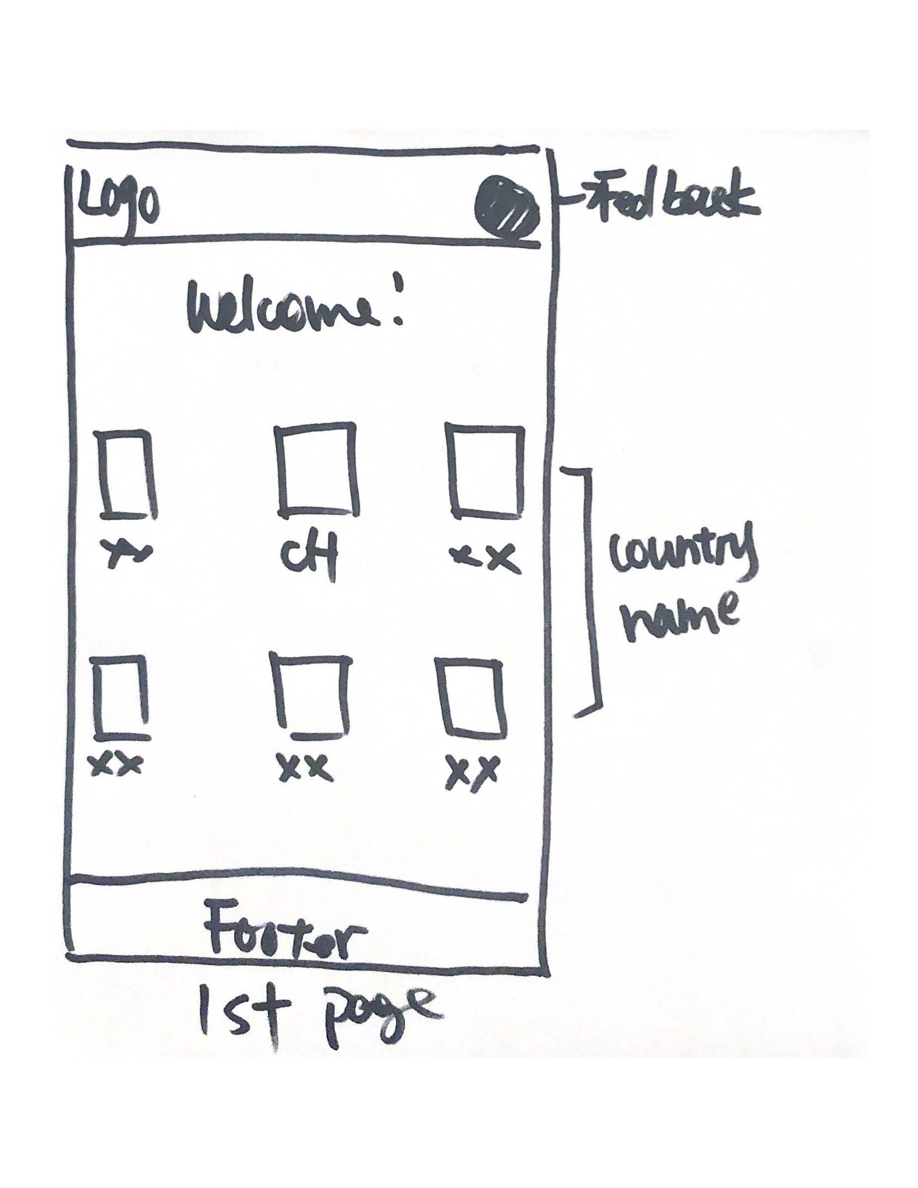 GitHub - WSI-Haiyaaaa/project-two