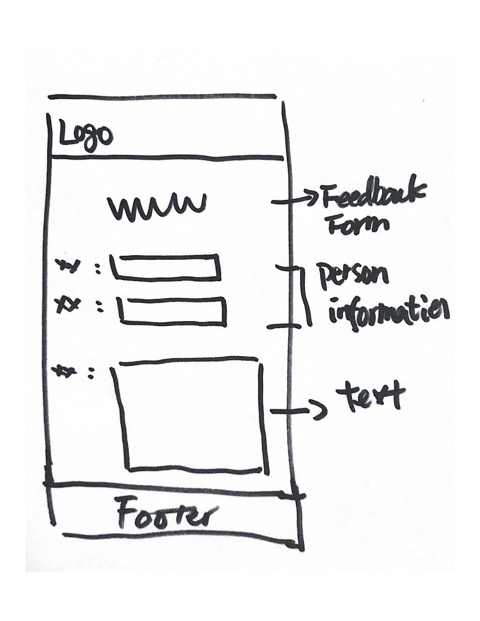 GitHub - WSI-Haiyaaaa/project-two