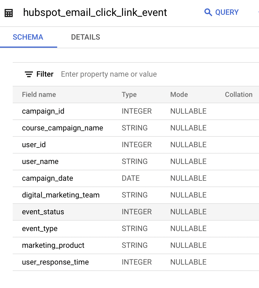 GitHub - parthbilliechamp/edtech-analysis-bigdata: A big data analytics ...
