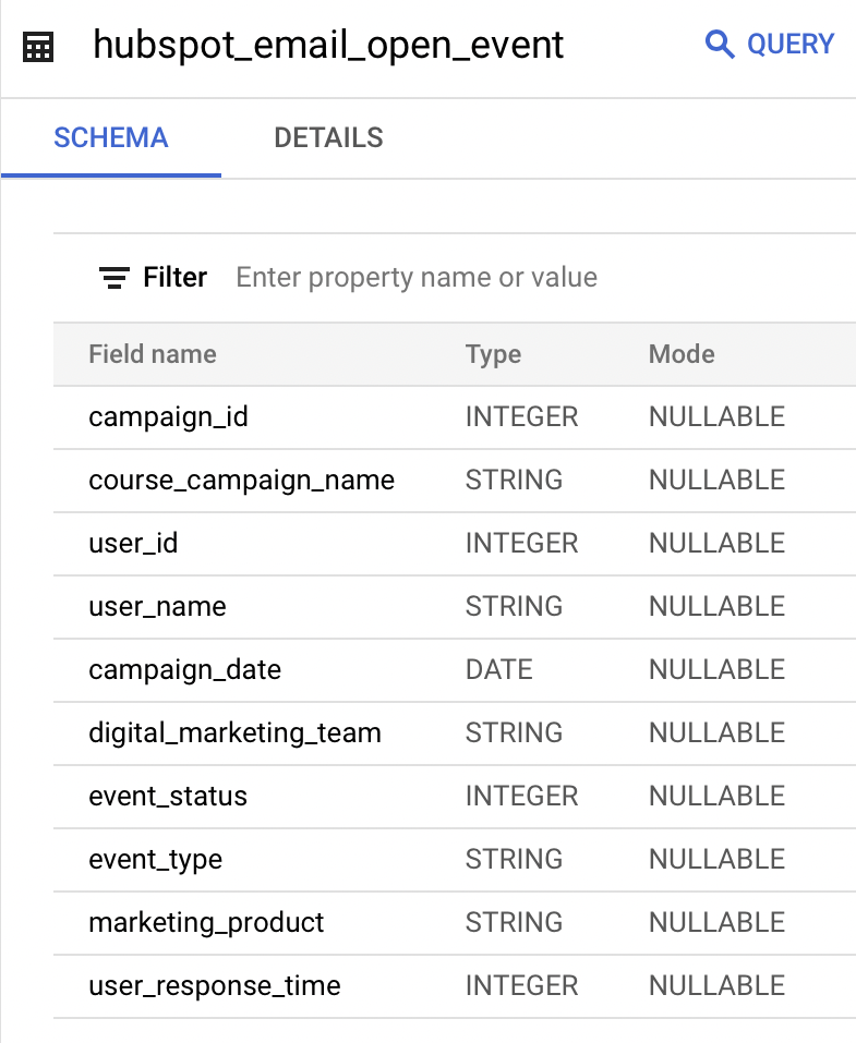 GitHub - parthbilliechamp/edtech-analysis-bigdata: A big data analytics ...