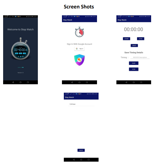 GitHub - Thilina1/stopwatch: A simple stopwatch with google auth (Firebase) and sqlite