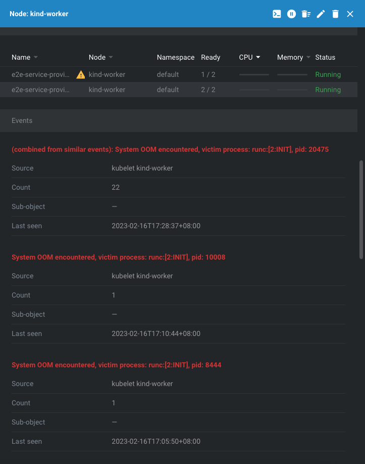 Setting Memory Limit Causes Oom M Vs Mi · Issue 3100 · Kubernetes Sigskind · Github